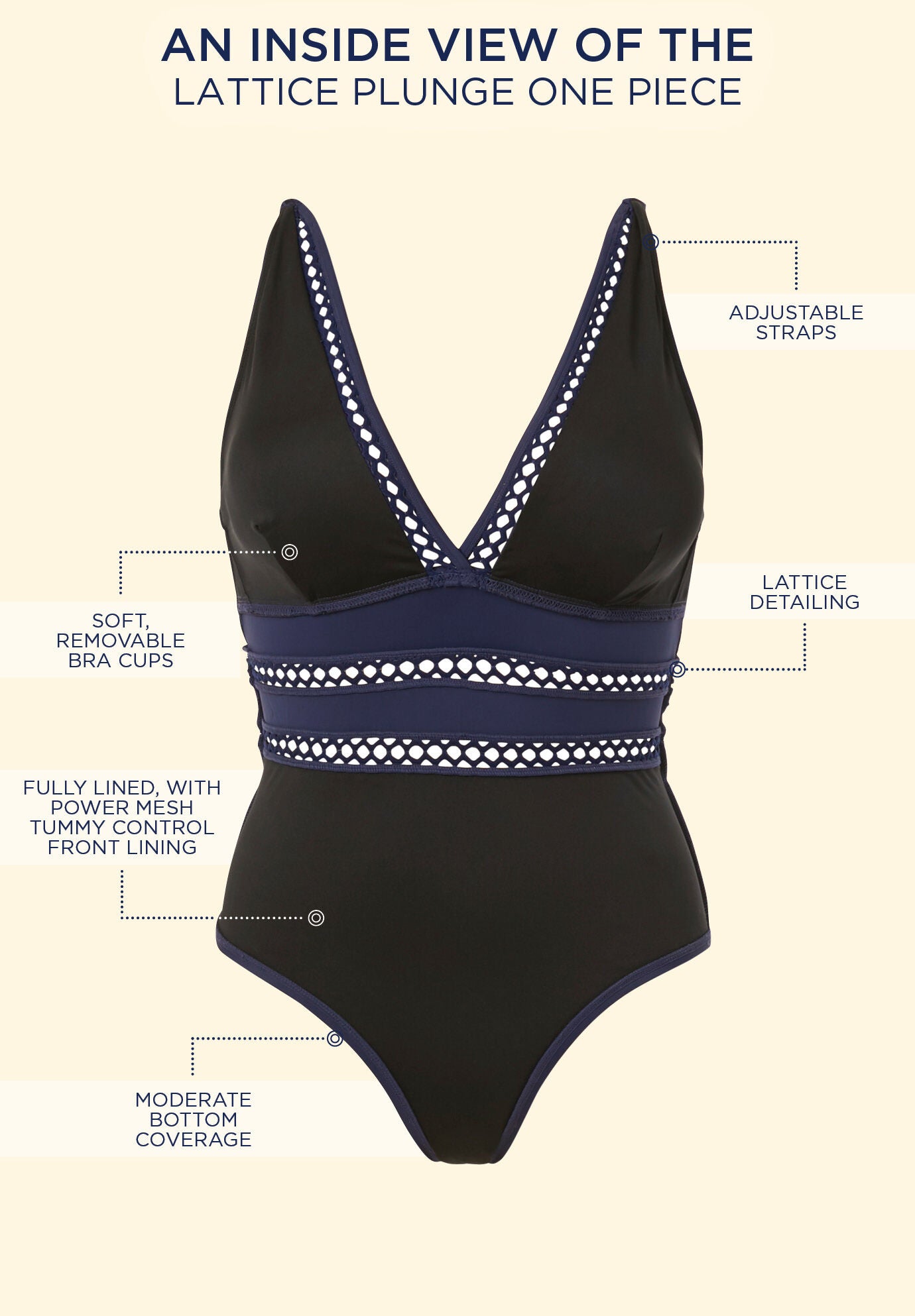 Flattering Lattice Plunge One Piece Swimsuit, Black | Swimsuits For All