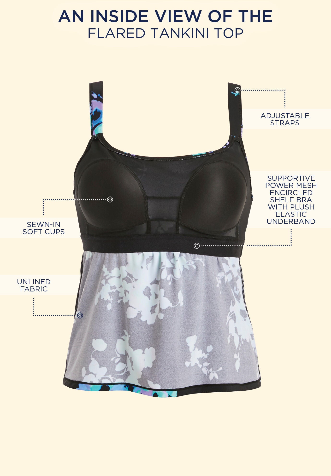 Flattering Flared Tankini Top, La Quinta | Swimsuits For All