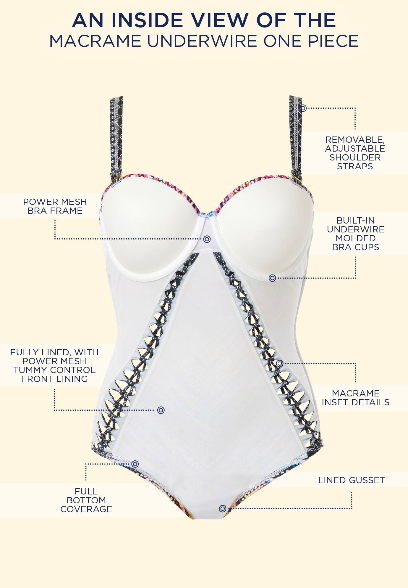 Everyday Macrame Underwire One Piece Swimsuit, Multi Chevron ...